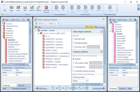 17 database schema compare and sync for mysql dbms tools