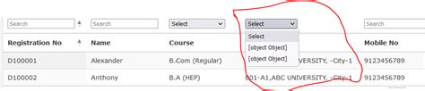 issue with nested object with dropdown filter — datatables forums