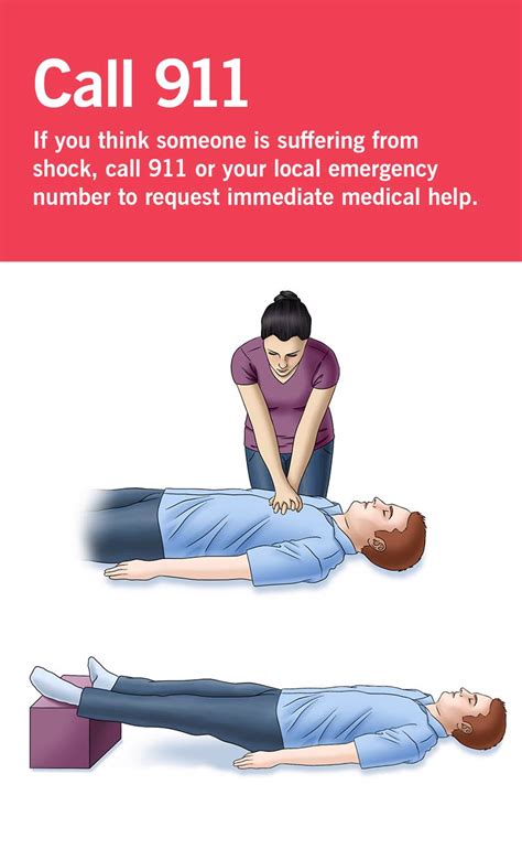 Shock Symptoms And First Aid Treatment