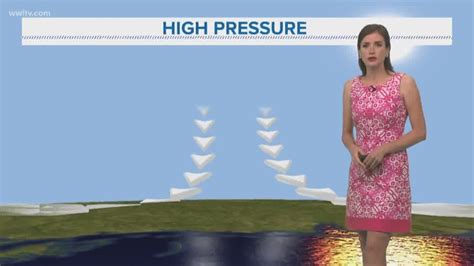 Weather Hot And Very Humid With A Few Storms