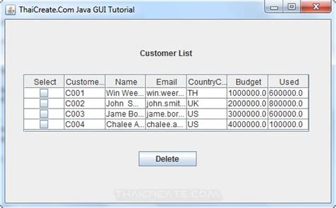 java swing table with checkbox decoration examples