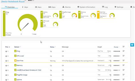 The Best Solution To Monitor Your Home Network Traffic For Free 2019
