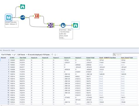 solved multi row formula to sum value in a column by id alteryx