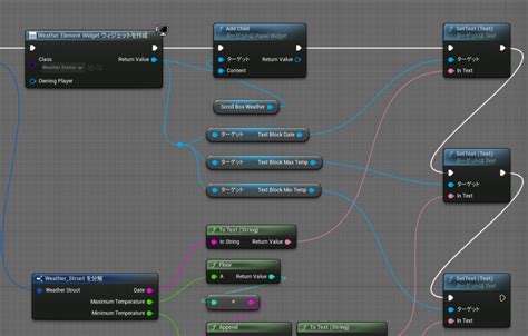ue5の「json blueprint utilities」を試してみる（後編） ｜ cad center corporation