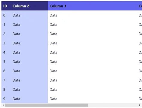 how to create react table with dynamic sticky columns using tailwindcss