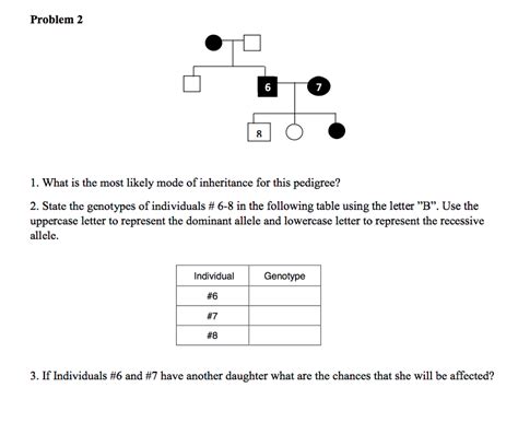 solved problem 2 6 7 1 what is the most likely mode of i