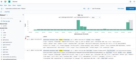 how to deploy the elastic stack on kubernetes linode