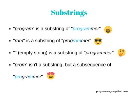 C Substring Substring In C Programming Simplified