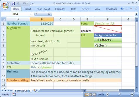 pin on excel tips and tricks