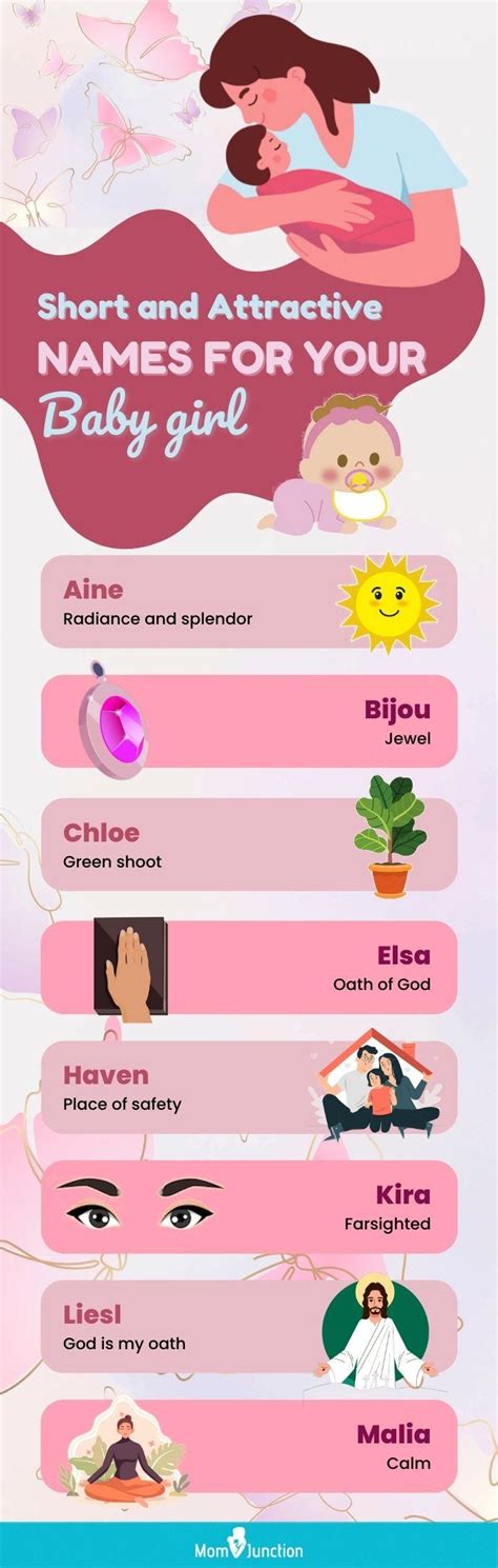 Short Girl Names