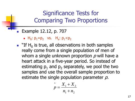 Ppt Chapter 12 Inference For Proportions Powerpoint Presentation