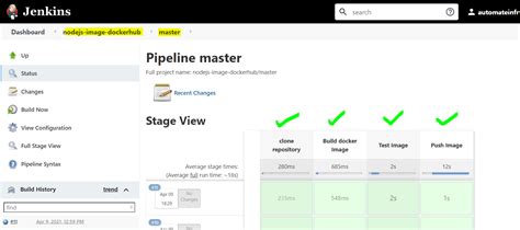 how to create node js docker image and push to docker hub