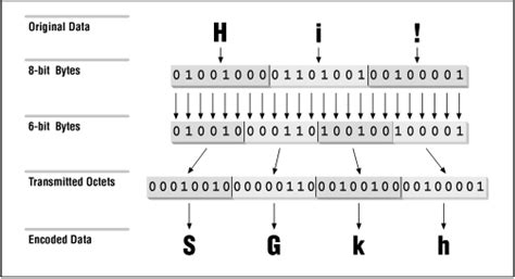 breanna image from base64 c
