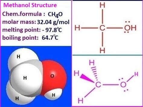 Structure Of Methanol Molecular Chemistry Lessons Molecular Mass