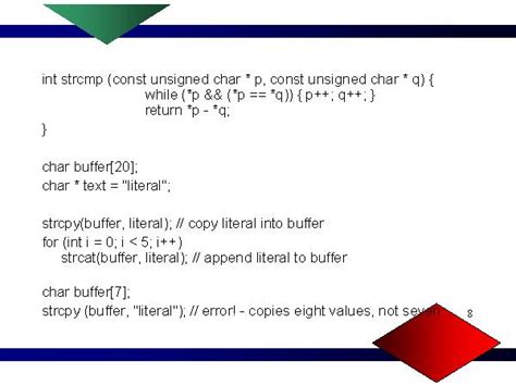 int strcmp const unsigned char p const unsigned char q