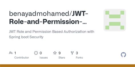 github benayadmohamed jwt role and permission based authorization