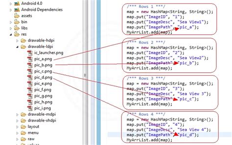 android listview and imageview image text in listview custom layout images