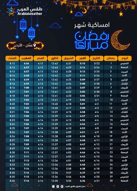 إمساكية شهر رمضان 2023 1444 في الأردن وعدد ساعات الصيام في شهر رمضان