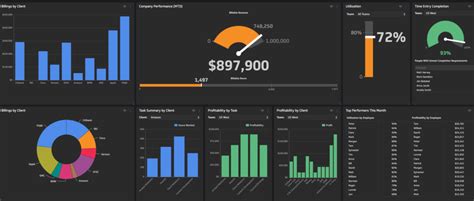 time tracker incredible timesheet features clicktime