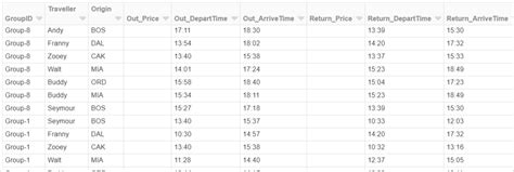 handling embarrassing parallel workload with pyspark pandas udf azure
