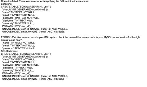 Sql Mysql Workbench Syntax Error 1064 When Creating Table Stack