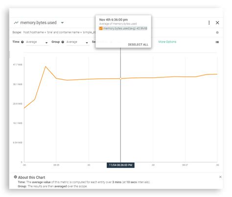monitoring java in docker overcoming limitations sysdig