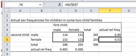 ️ how to find relative frequency in excel how to