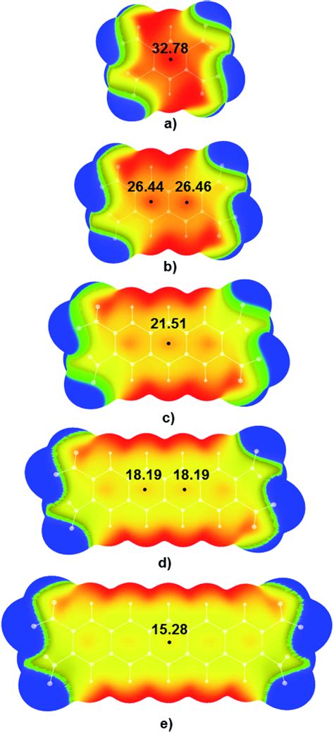 Calculated Electrostatic Potential Maps For A 1 2 4 5 Tnb B