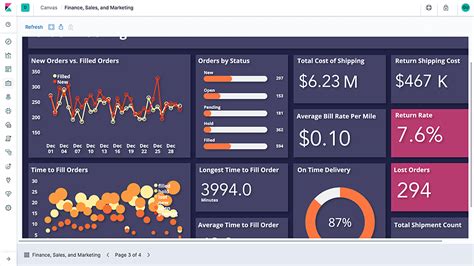 demos elasticsearch kibana canvas and more
