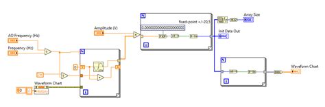 resolver signal simulator ni community national instruments