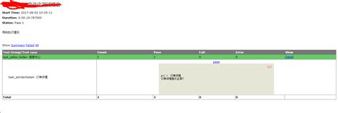 python selenium unittest htmltestrunner实现 自动化测试及发送测试报告邮件 blue·sky 博客园