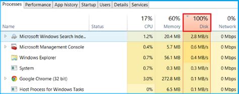 fix windows 10 100 disk usage in task manager easeus