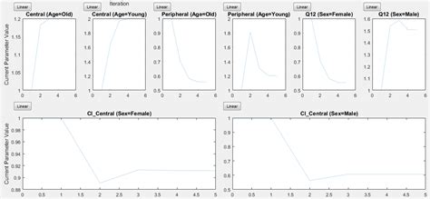 progress plot matlab and simulink mathworks benelux