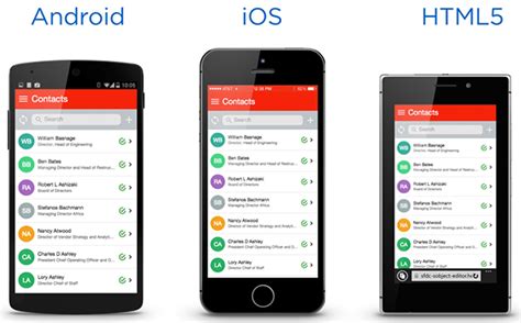 secure offline cross platform apps with salesforce mobile sdk and web