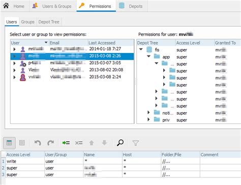 c version control system for closed source project software