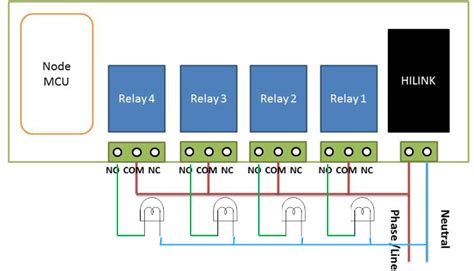an arduino esp8266 light controller in time for the