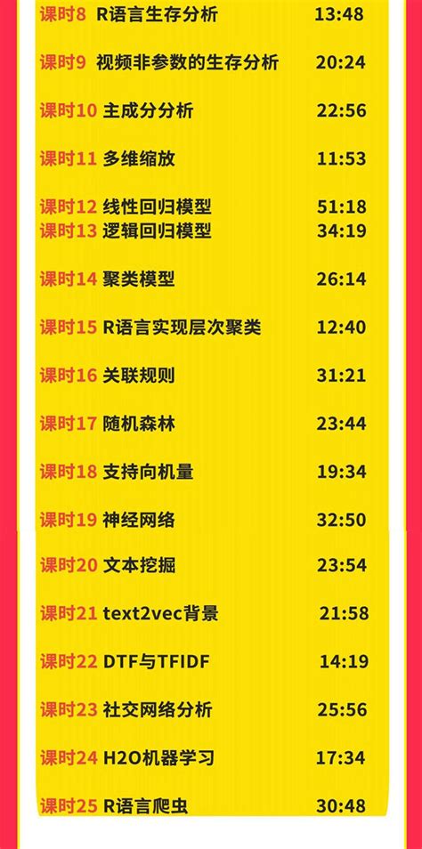r语言数据挖掘 学习视频教程 腾讯课堂