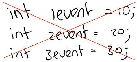 don t start with a number variable learn java coding