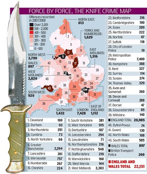 Thugs Committing 350 Knife Assaults Every Day As Menace Spreads To