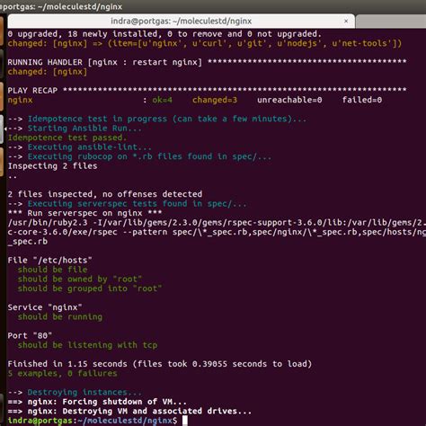 molecule testing tool ansible roles by indra purnomo medium