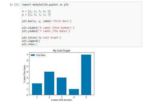matplotlib in jupyter notebook vegibit 2023