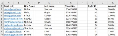 php mysql pivot table example