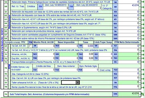 Impuesto único De Segunda Categoria Edig