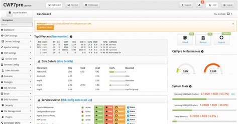 raspberry pi web hosting control panel raspberry