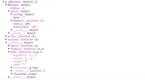 javascript get object by id using resource stack overflow