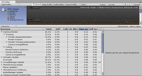 unity Руководство Область cpu usage