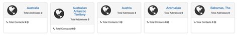 html how to have equal height for elements in the css