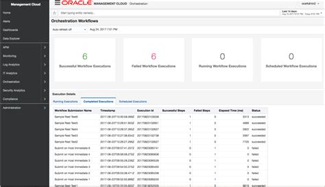monitor a workflow submission