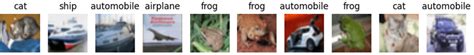 classify cifar 10 images using cnn and tensorflow 2 lindevs