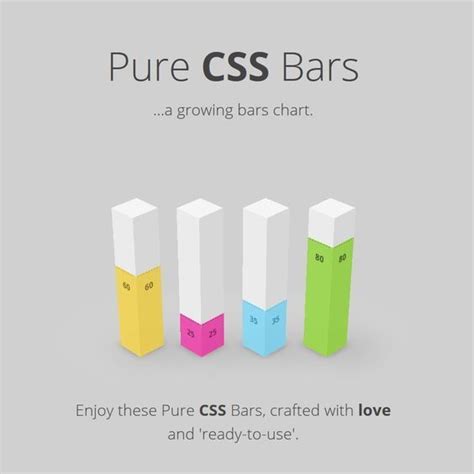 pure css bars fribly web design tips web design web design